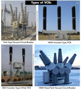 Vacuum Circuit Breaker (VCB) - Construction and Working