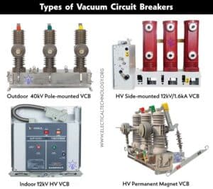 Vacuum Circuit Breaker (VCB) - Construction and Working