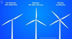 Why Do Wind Turbines Have 3 Blades Instead of 2 or 5?