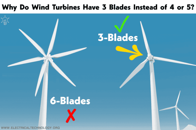 Why Do Wind Turbines Have 3 Blades Instead of 2 or 5?
