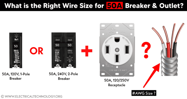 What is the Suitable Wire Size for 50A Breaker and Outlet?