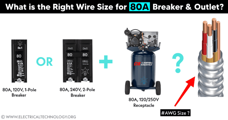 What is the Correct Wire Size for 80A Breaker and Load?