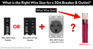 What is the Right Wire Size for a 30A Breaker and Outlet?