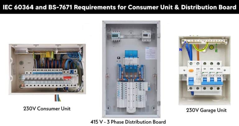 IEC / BS 7671 Codes for Consumer Unit and Distribution Board