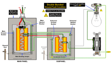UPS / Inverter Wiring Diagrams & Connection