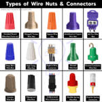 Wire Nuts and Connectors Color Codes - Wire and Gauge Sizes