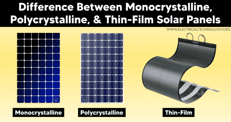 Monocrystalline, Polycrystalline, and Thin-Film Solar Panels