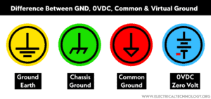 Difference Between GND, 0VDC, Common and Virtual Ground