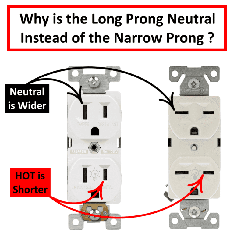 Why is the Long Prong Neutral Instead of the Narrow Prong?