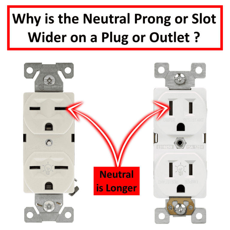Why is the Neutral Prong or Slot Wider on a Plug or Outlet?