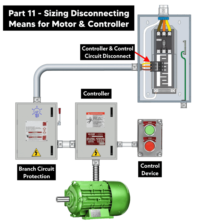 Part 11 - Sizing Disconnecting Means for Motor & Controller