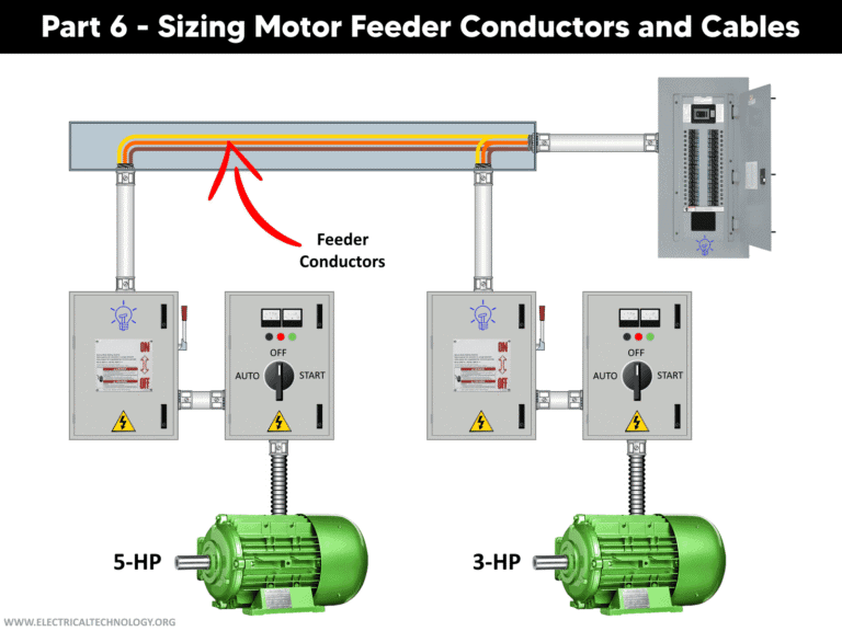 Part 6 - Sizing Motor Feeder Conductors and Cables