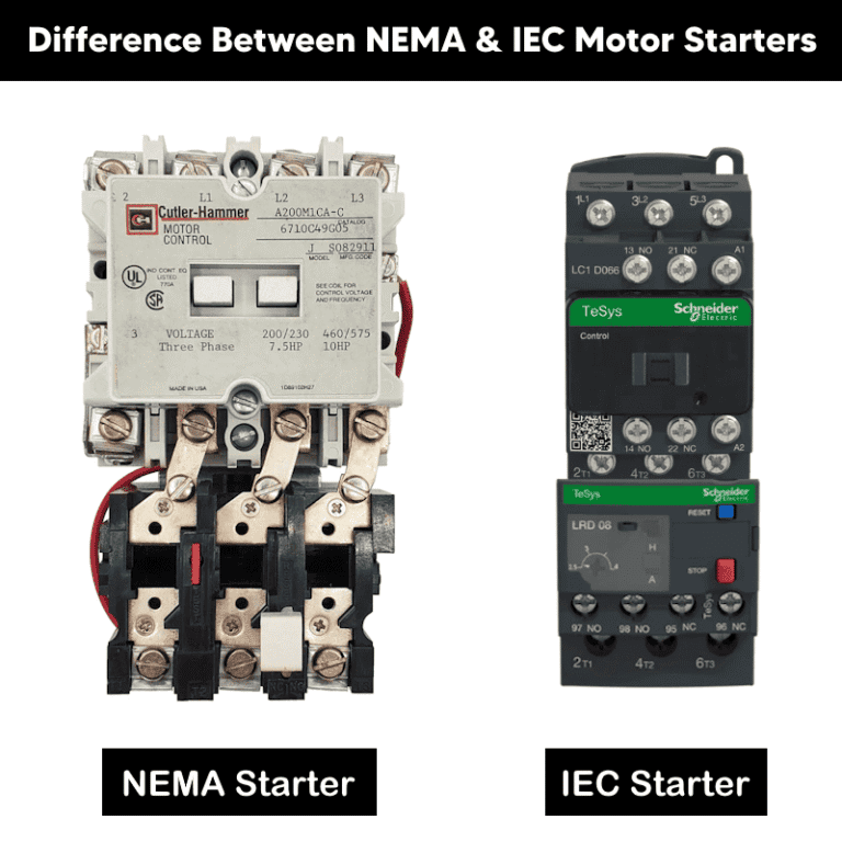 Difference Between NEMA and IEC Motor Starters & Contactors