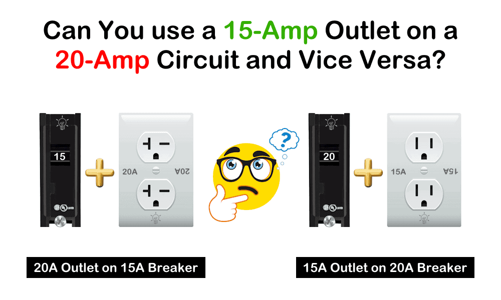 Can You use a 15A Outlet on a 20A Circuit and Vice Versa?