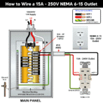 How to Wire a 15A - 250V Outlet - NEMA 6-15 Receptacle