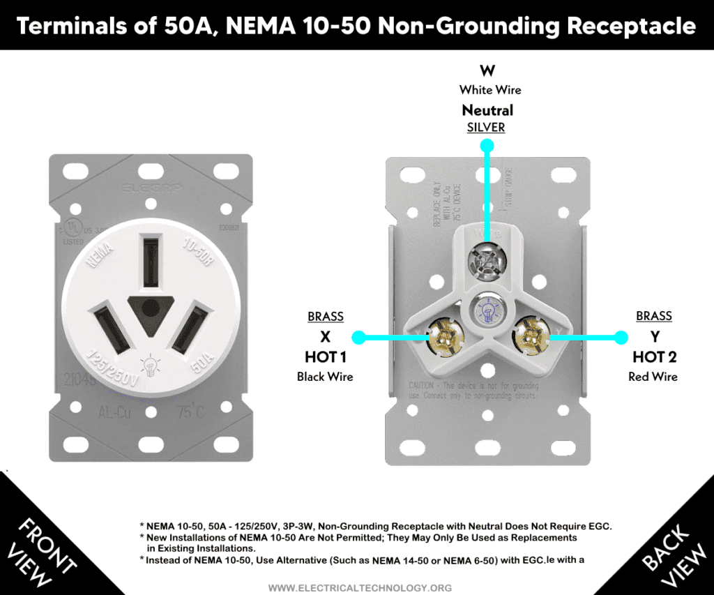 How to Wire a 50A, NEMA 10-50 Non-Grounding Receptacle