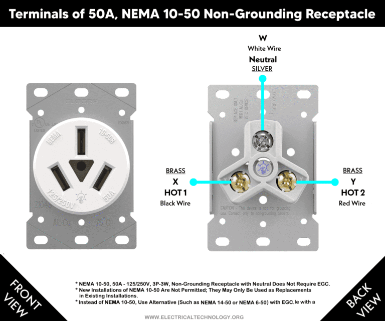 How to Wire a 50A, NEMA 10-50 Non-Grounding Receptacle