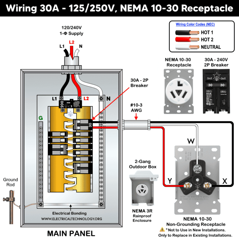 How to Wire a 30A, NEMA 10-30 Non-Grounding Receptacle