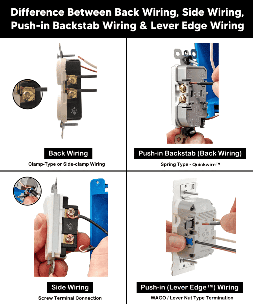 Difference Between Back Wiring, Side Wiring & Push-in Wiring