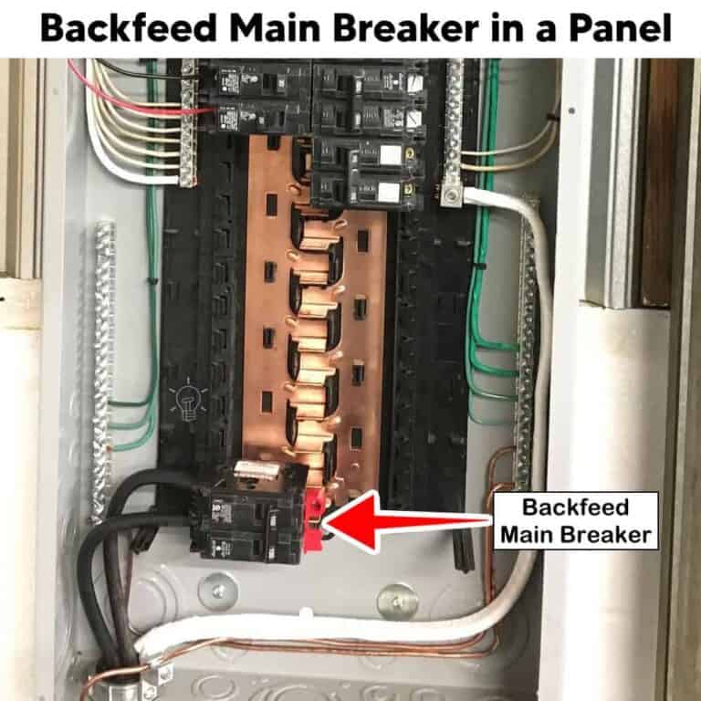 What is a Backfeed Main Breaker in an Electric Panel?