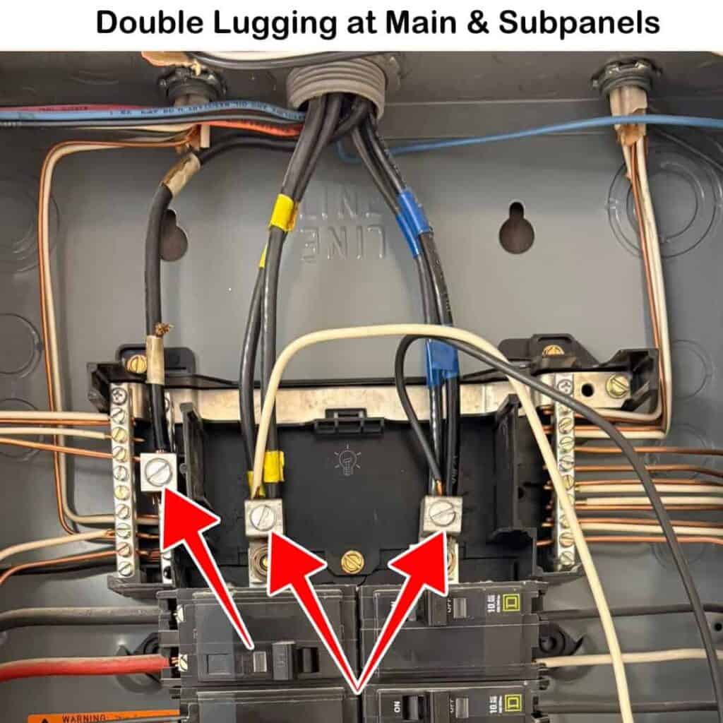 What is Double Tapped Breaker and Double Lug in Main Panel