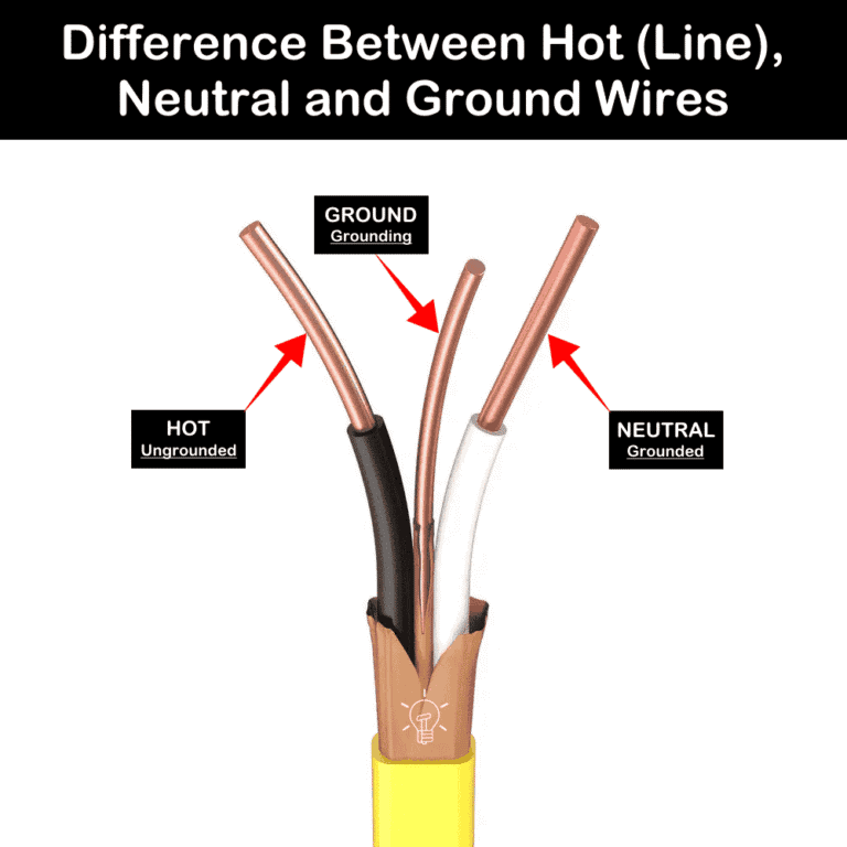 Difference Between Grounding, Grounded & Ungrounded Wires