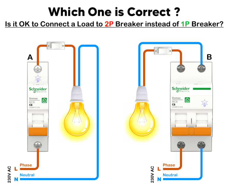 Can You Use a 2-Pole Breaker Instead of a 1-Pole Breaker